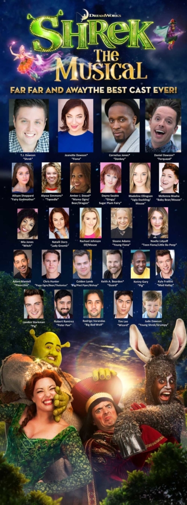 Shrek (2019) – 3-D Theatricals